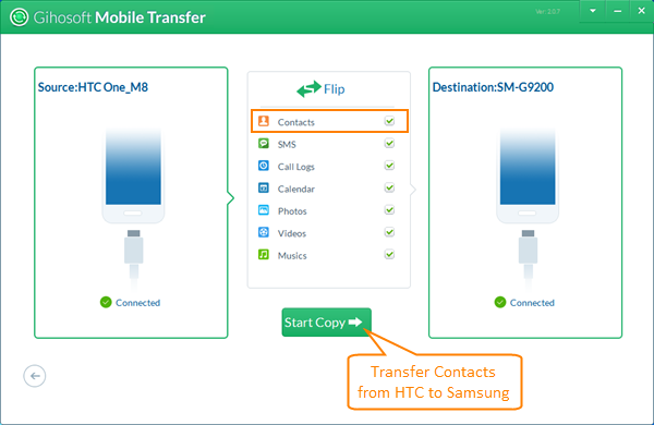 How To Transfer Contacts From HTC To Galaxy Note 5 S7 S8