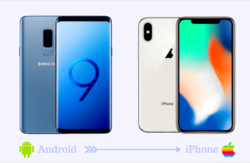 2 Methods to Transfer Data from Android to iPhone, iPad