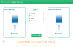 2 Methods to Transfer Data from Android to iPhone, iPad